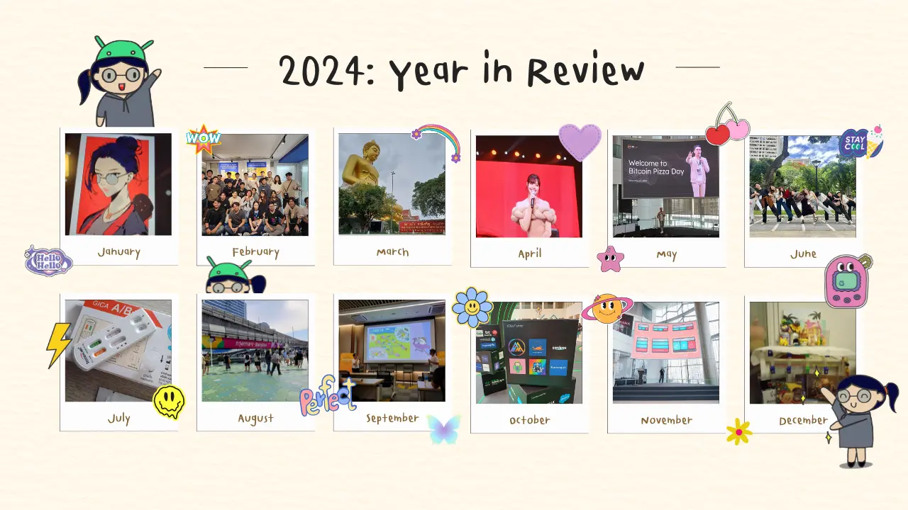 2024: year in review ปีแห่ง 1 day 1000 Situations