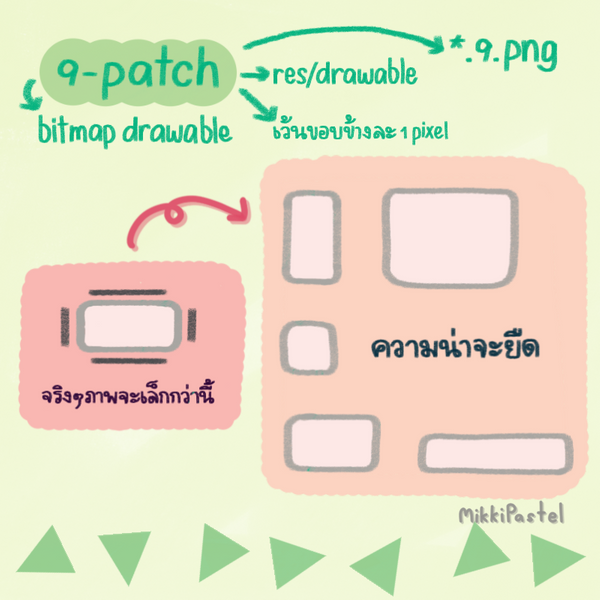 นุ่มๆยืดๆ กับ 9-Patch หนึ่งใน Android Drawable